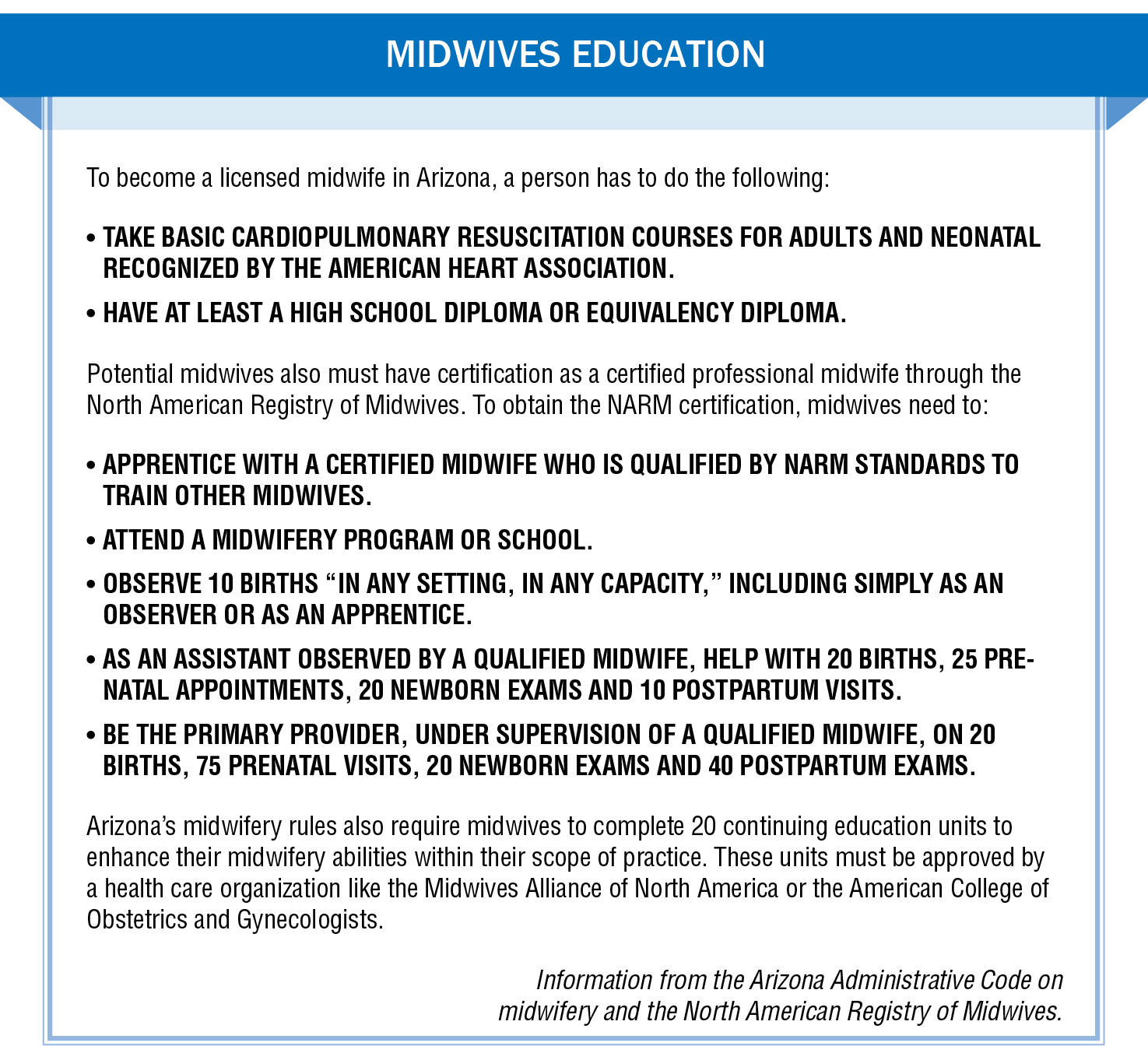 Midwives battle new rules, regulations and a ramp-up in enforcements ...